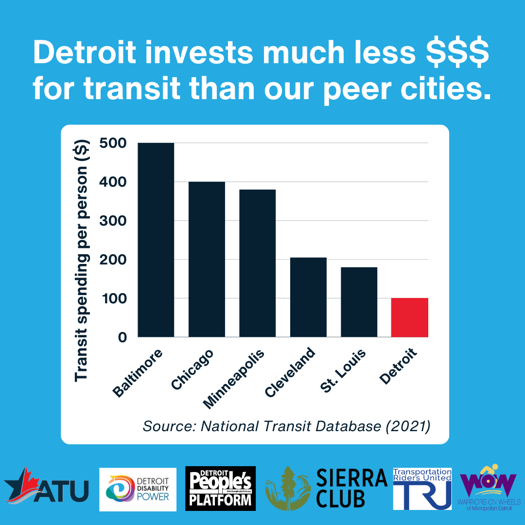 Transit Beat February - Detroit People's Platform | Detroit People's ...
